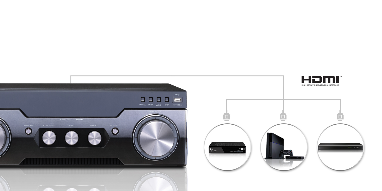 قیمت و خرید سینمای خانگی ARX8 ال جی LG ARX8